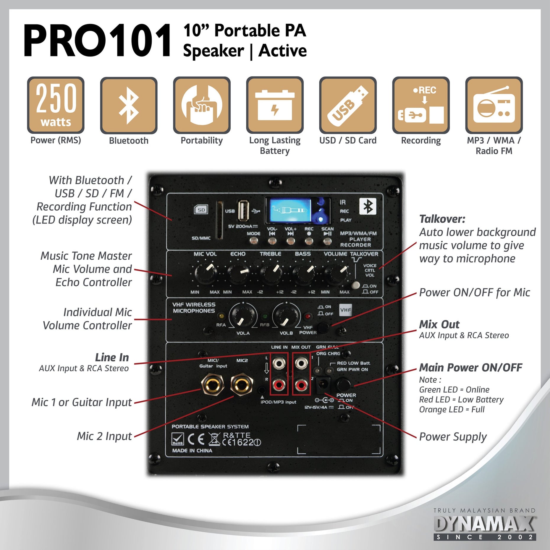 DYNAMAX PRO101 10" Bluetooth Portable Active Speaker System with 2 VHF ...